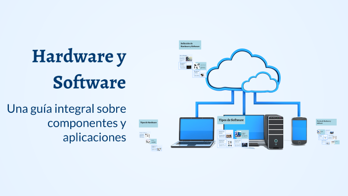 Hardware y Software by Massiel Torres on Prezi