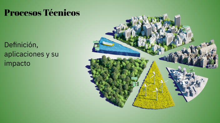 Procesos Técnicos By Sofii Of On Prezi