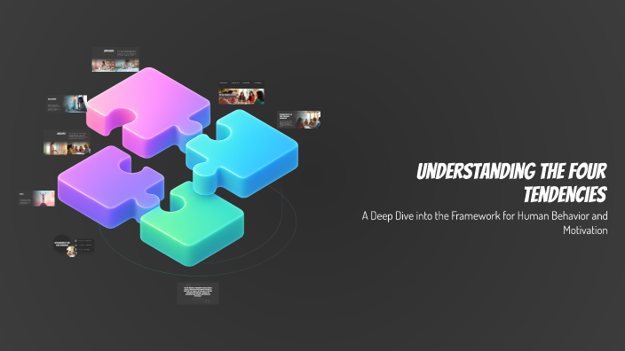 Understanding the Four Tendencies by Thiago Herrero on Prezi