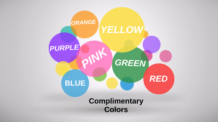 Complimentary Colors Activity by Ginger Eastham on Prezi