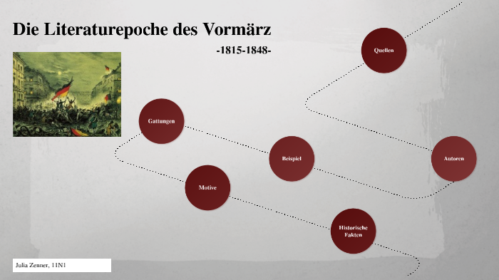 Die Epoche des Vormärz by Julia Zenner on Prezi