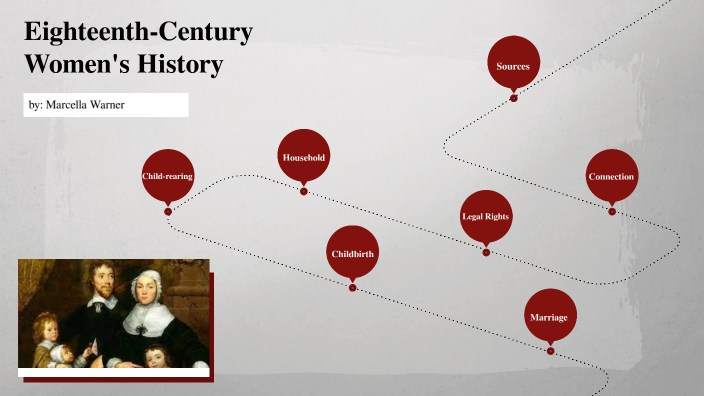 18th Century Women's History by Marcella Warner on Prezi