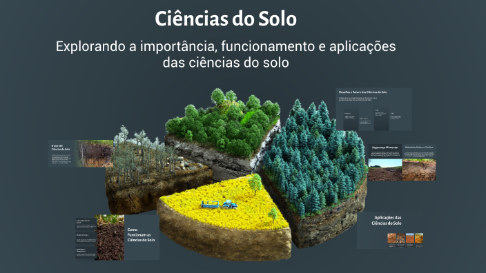 Ciências Do Solo By Lucas Eduardo On Prezi