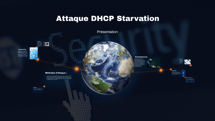 Attaque DHCP Starvation by youssef assalimi on Prezi