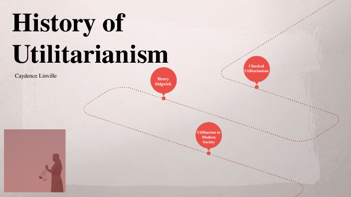 History of Utilitarianism by Caydence Linville on Prezi