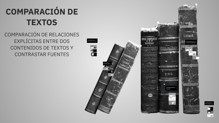 COMPARACIÓN DE TEXTOS by Edison Carrión on Prezi