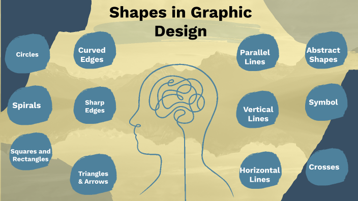 Shapes in Graphic Design by Vanesa Martinez on Prezi