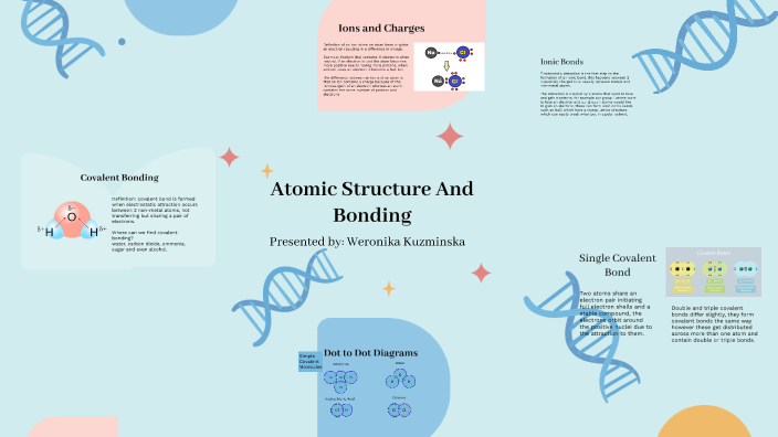 Atomic structure and bonding by Veronica Smith on Prezi