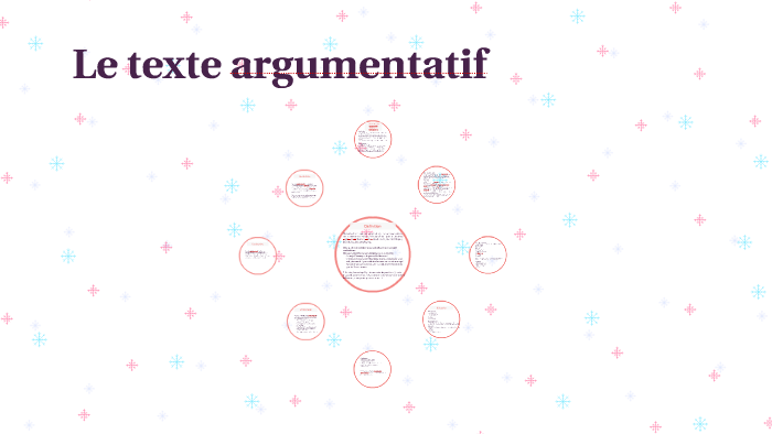 Le texte argumentatif by Audrey Philibert on Prezi