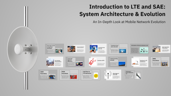 Introduction To Lte And Sae System Architecture And Evolution By Sahil