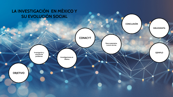 Investigación en México y su evolución social by Alejandro Pérez on Prezi