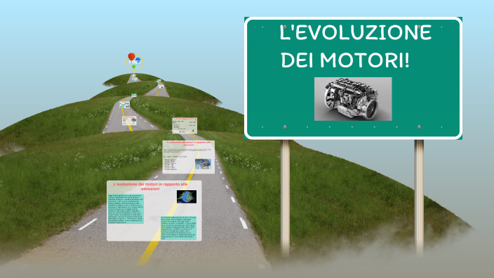 L'EVOLUZIONE DEI MOTORI di Basilio Corso by Alice Corso on Prezi