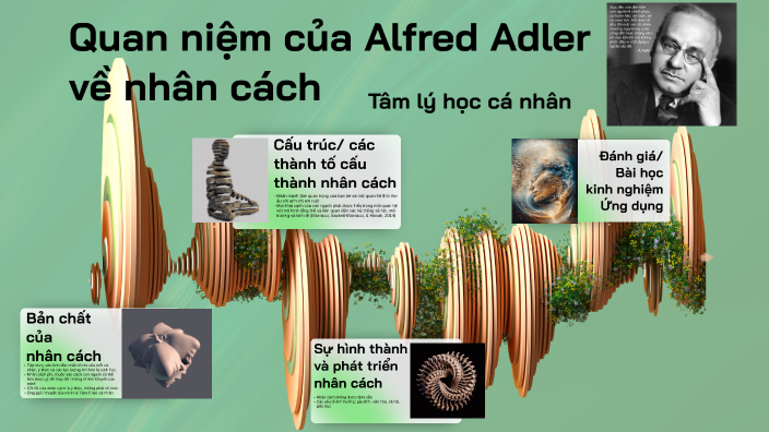 Alfred Adler by Nguyen Cuong on Prezi