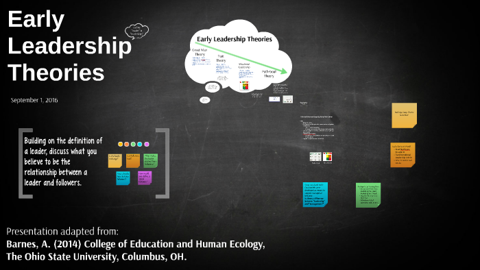 Early Leadership Theories by Matthew Van Jura on Prezi