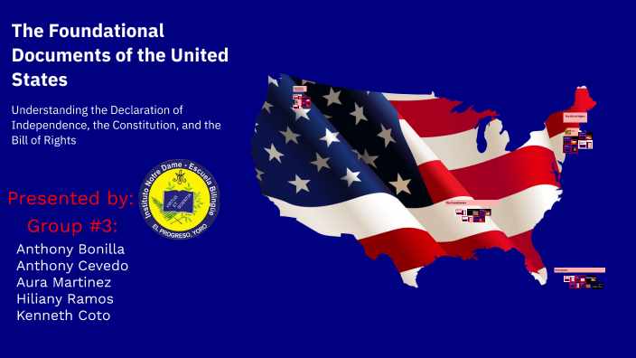 The Foundational Documents of the United States by Izuku Midoriya on Prezi