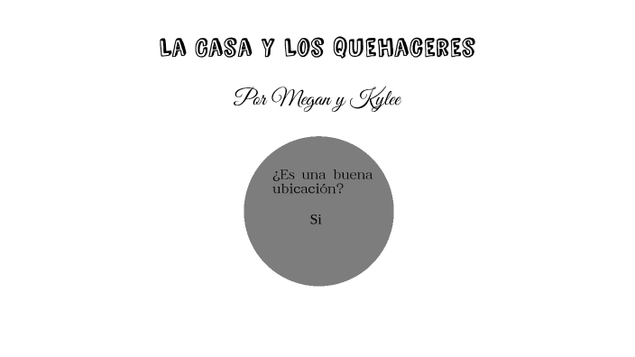 La Casa y Los Quehaceres by Megan Skeete on Prezi