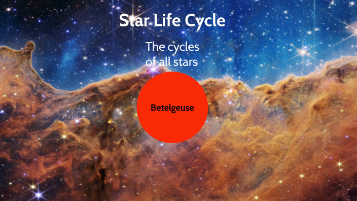 Star Life Cycle by Grayson Harrington on Prezi
