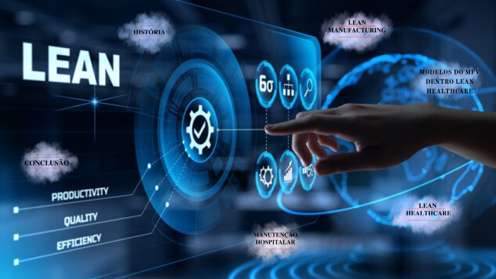 Lean Manufacturing e Lean Healthcare by Duda Romano on Prezi