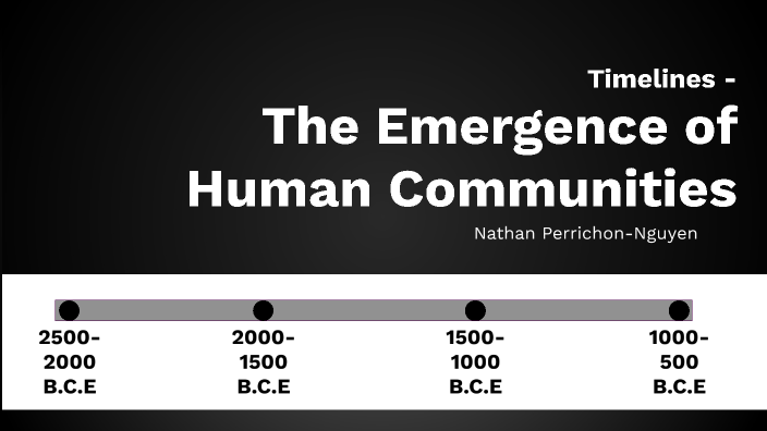 Timeline Activity 1: The Emergence of Human Communities {2500 B.C.E ...