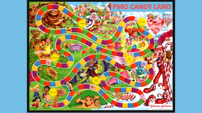 LCM Stage Gate Training by LiLi Zheng on Prezi