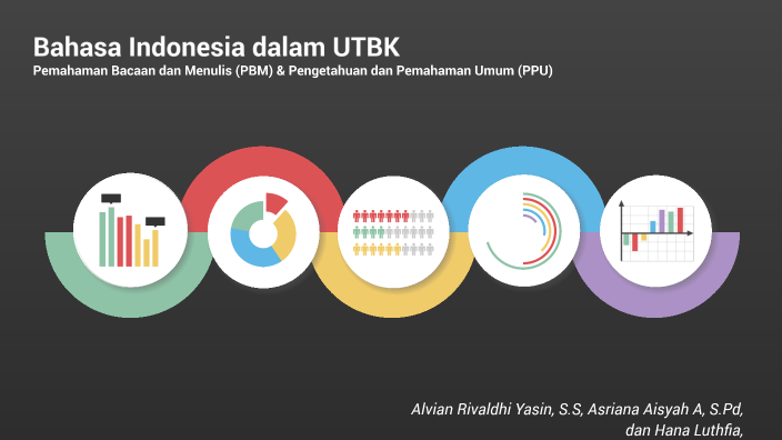 Presentasi UTBK by asriana aisyah on Prezi