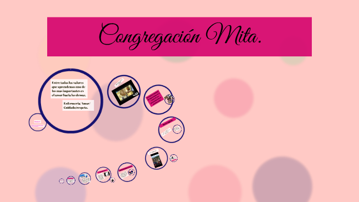 Congregación Mita. by on Prezi