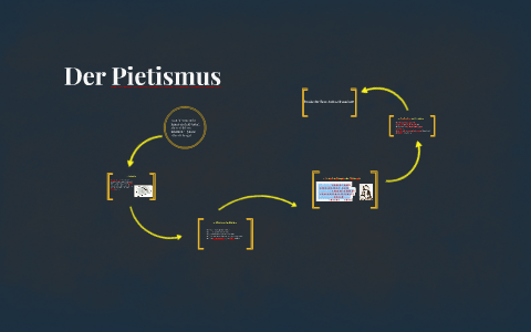 Pietismus by William Machel on Prezi