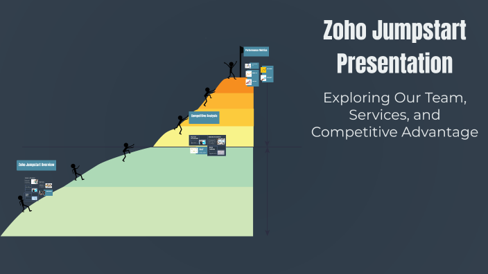 Zoho Jumpstart Presentation by akshat saxena on Prezi