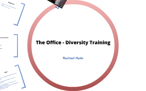 The Office - Satire by Rachael Hyde on Prezi