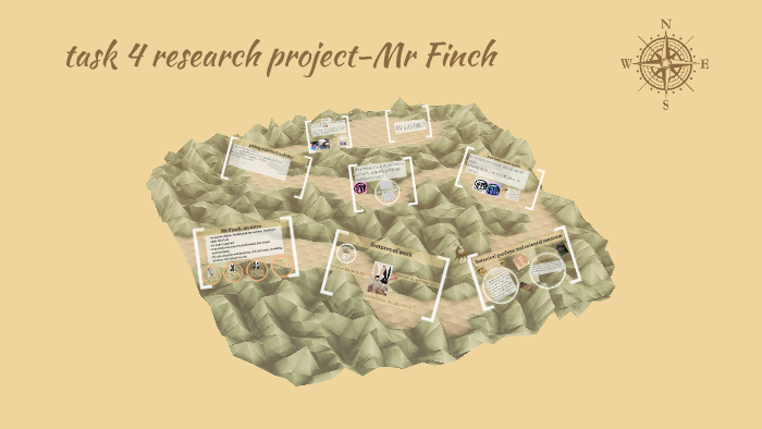 task 4 research project-Mr Finch by holly smailes