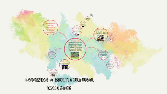 Becoming a multicultural educator by bayleigh moore on Prezi