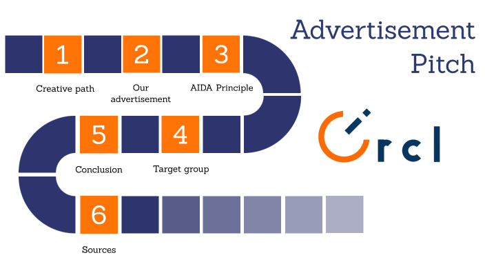 Advertisement Pitch by Raul Gimenez on Prezi