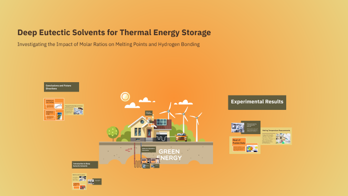 Deep Eutectic Solvents for Thermal Energy Storage by Nouman rafique on ...