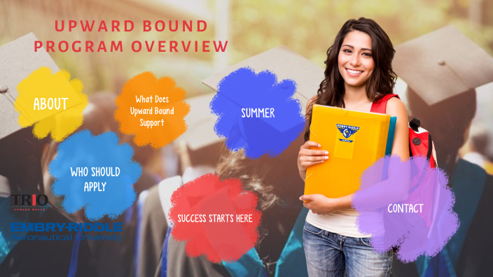 Upward Bound Presentation by Sheryl Gillum on Prezi