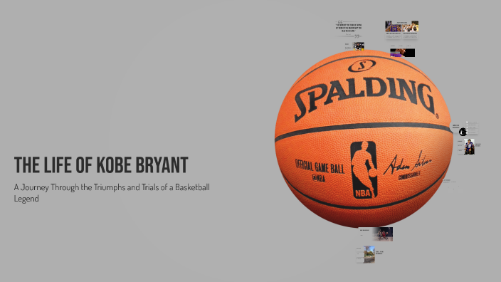The Life of Kobe Bryant by mohamed yousif on Prezi