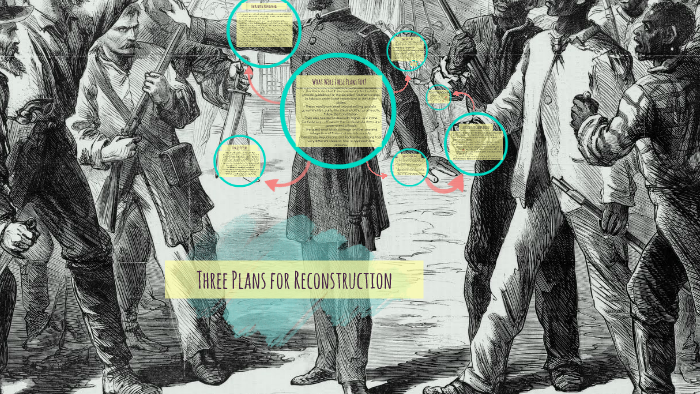 Three Plans for Reconstruction by Kate Istomina on Prezi
