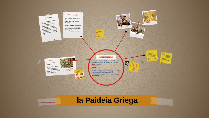 la Paideia Griega by Danii Arevalo Cruz