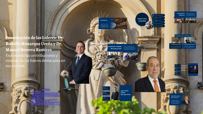Presentación de los Líderes: Dr. Rodolfo Monarque Ureña y Dr. Manuel ...