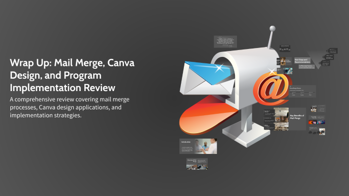 Wrap Up: Mail Merge, Canva Design, and Program Implementation Review by ...