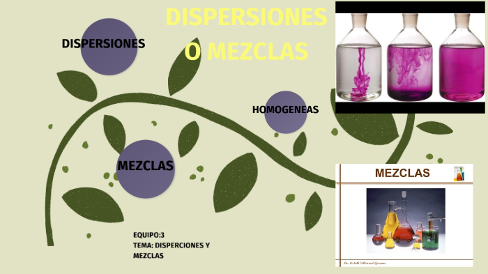 DISPERSIONES O MEZCLAS by ana ramos rojas on Prezi