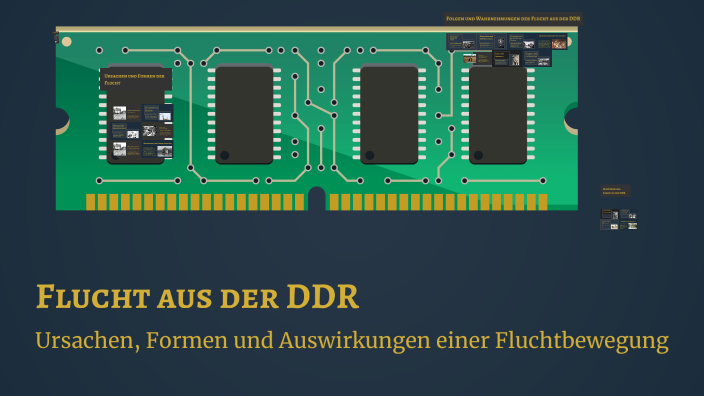 Flucht aus der DDR by Nicole Stiens on Prezi