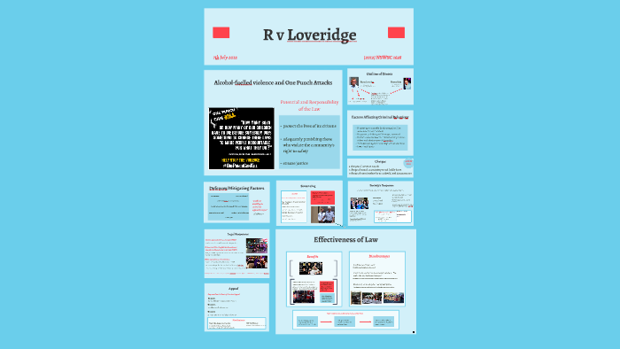 R v Loveridge by Angela Zhang on Prezi
