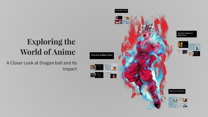 Exploring the World of Anime by khaled manyef Al Rashidi on Prezi