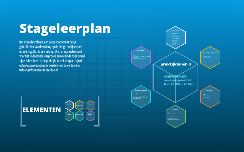 stageleerplan by Bob de Nigtere on Prezi