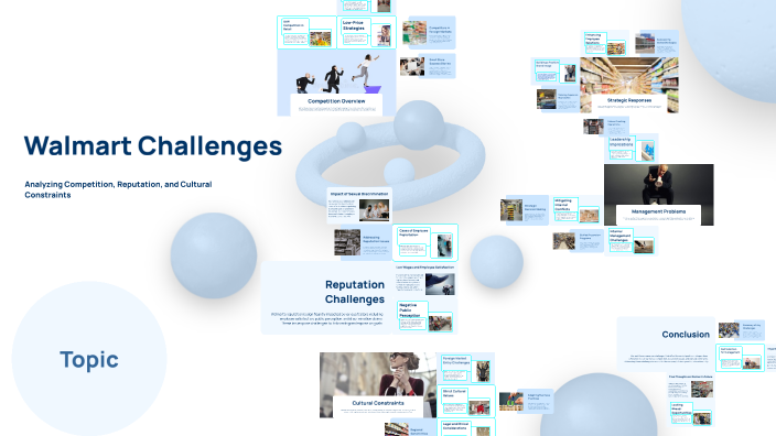 Walmart Challenges by Anthony TV on Prezi