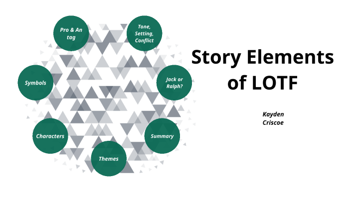 Story Elements of LOTF by Kayden Criscoe on Prezi