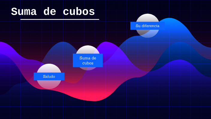 Suma de cubos by Dariel Mercedes pozo on Prezi
