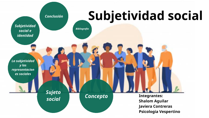 subjetividad social by Shalom Aguilar Osses on Prezi