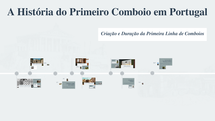 A História do Primeiro Comboio em Portugal by Martim Santos on Prezi
