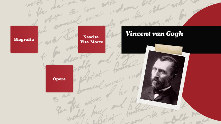 VINCENT VAN GOGH by Teresa Termite on Prezi